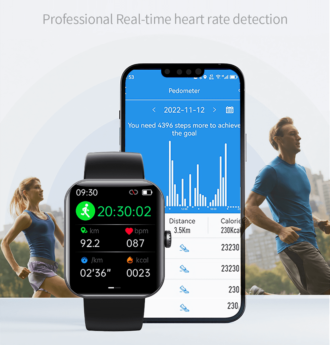Blood Glucose Monitoring Smartwatch – Katml