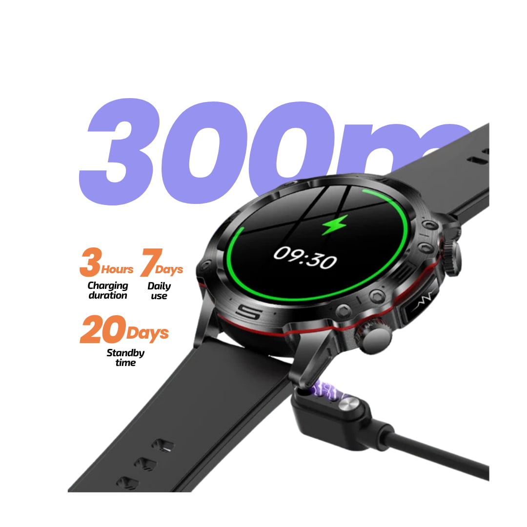 The AI LifeWatch – ECG Blood Sugar Blood Pressure Smart Watch – Katml